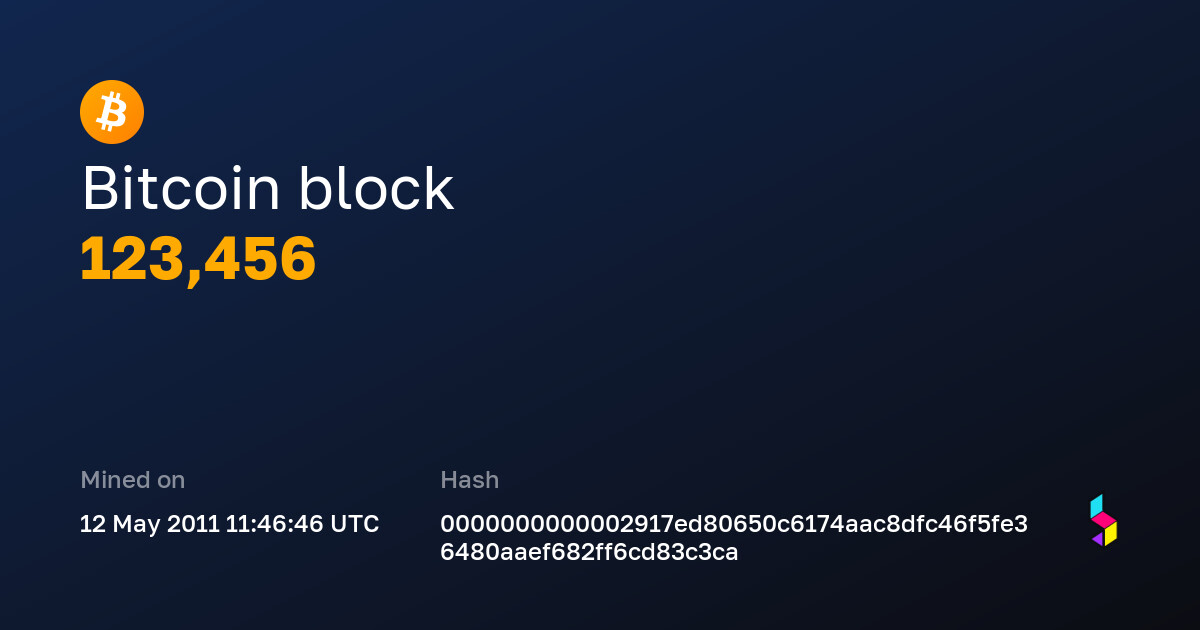 Bitcoin block 123456