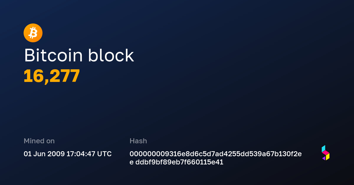 Bitcoin block 16277