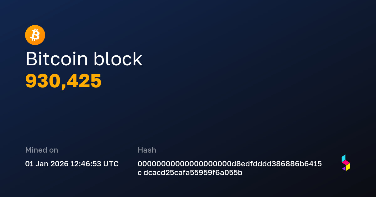 Bitcoin block 930425