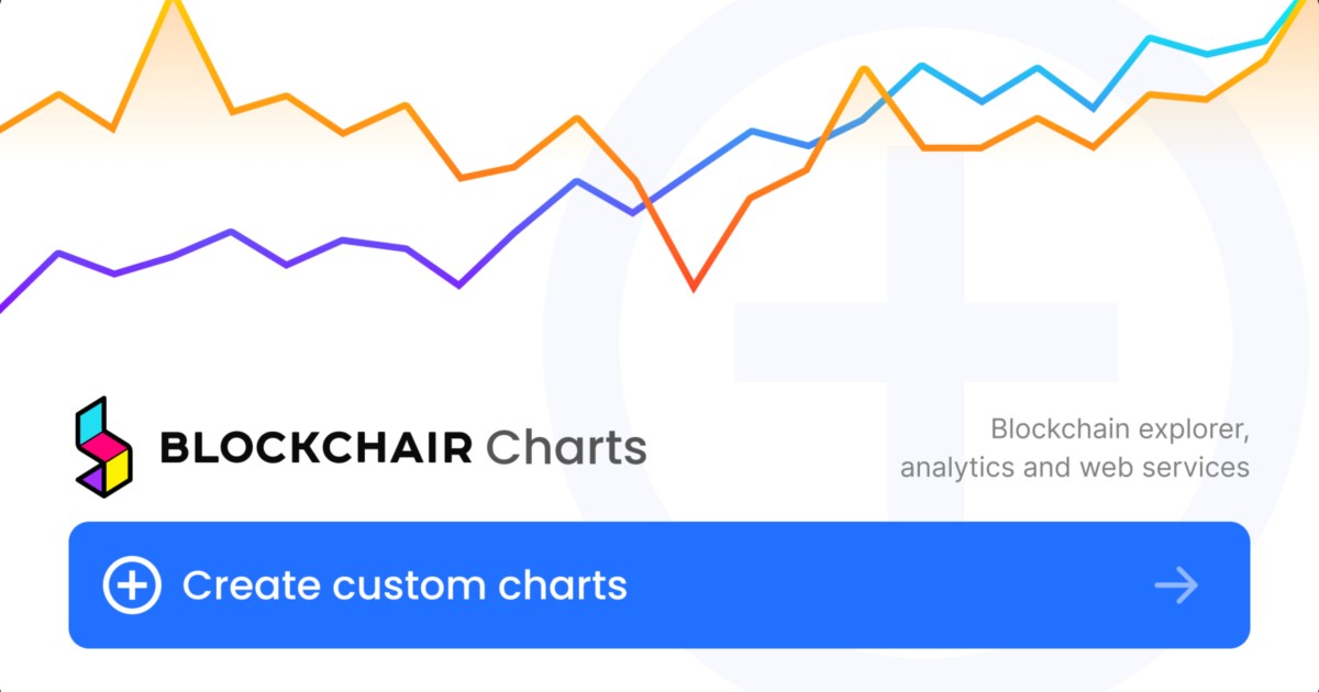 Charts — Blockchair