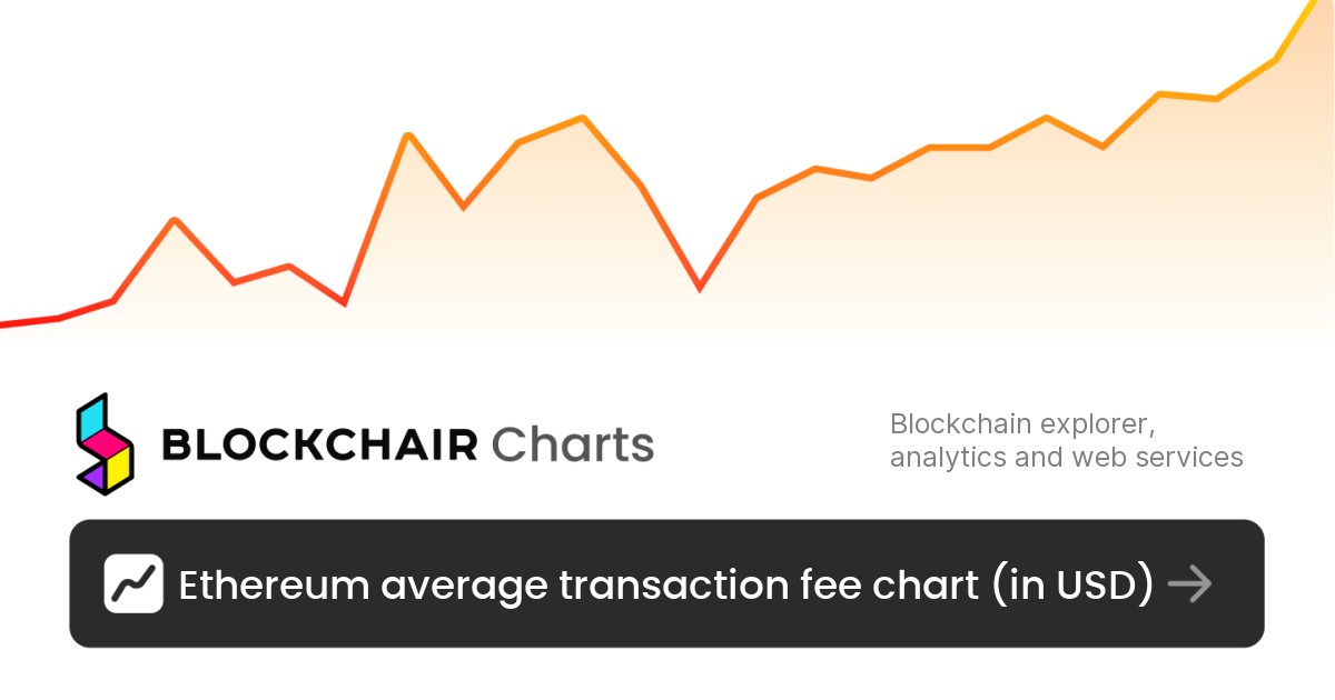 Ethereum average transaction fee chart (in USD) — Blockchair
