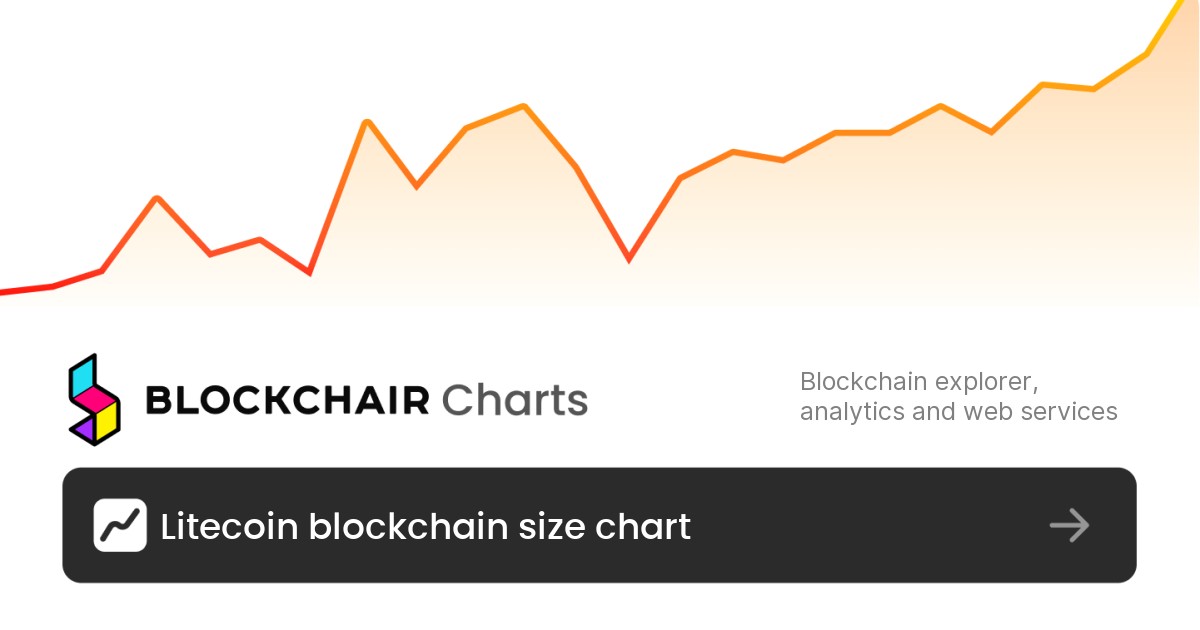 Litecoin blockchain size chart — Blockchair