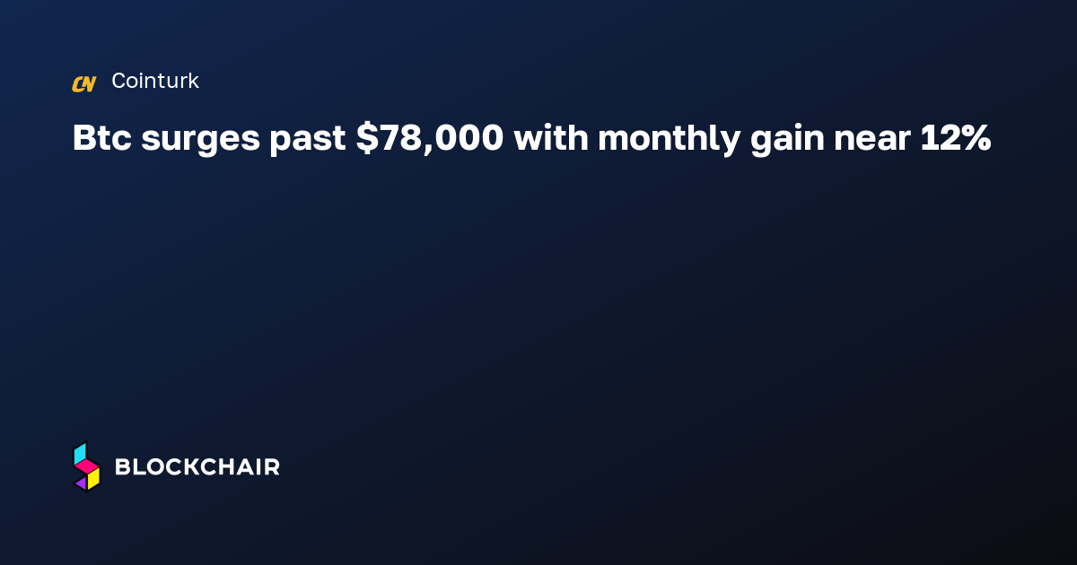 Btc surges past $78,000 with monthly gain near 12% — Crypto News ...