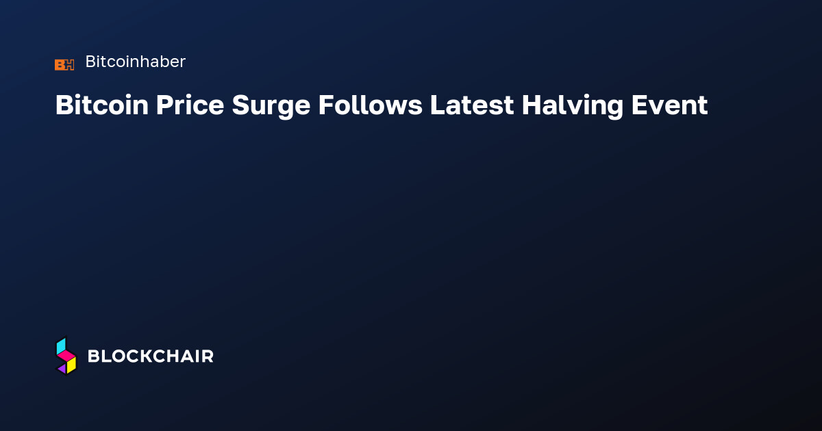 Bitcoin Price Surge Follows Latest Halving Event — Агрегатор ...
