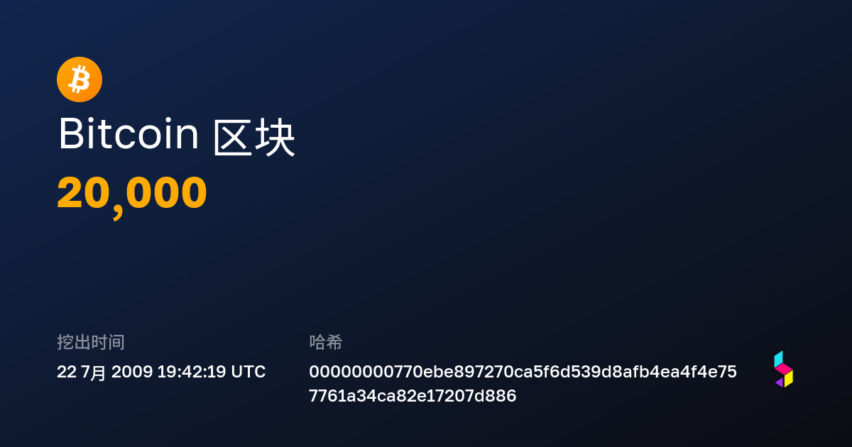 Bitcoin 区块 20000