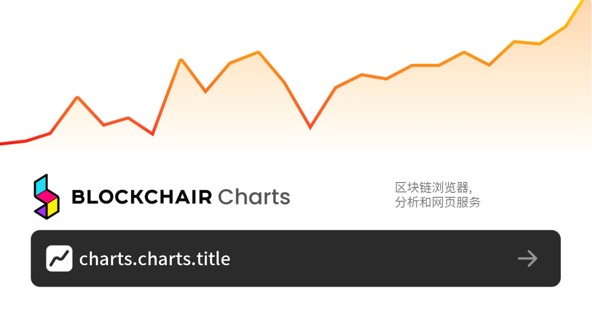 图表 — Blockchair
